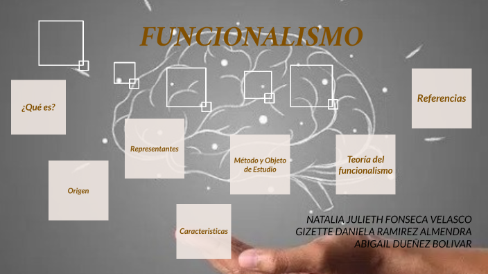 Funcionalismo by Abigail Dueñez on Prezi