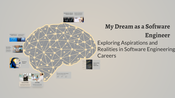 Your Dream as a Software Engineer by nabila rodela on Prezi