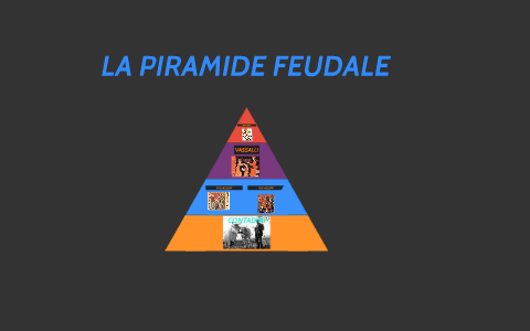 LA PIRAMIDE FEUDALE by lucia villani on Prezi