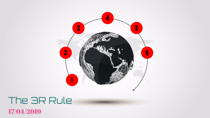 The 3R Rule by Ha Anh Pham on Prezi