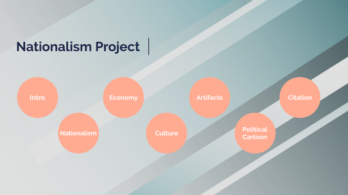 Nationalism Project by Esther Yun (Student) on Prezi