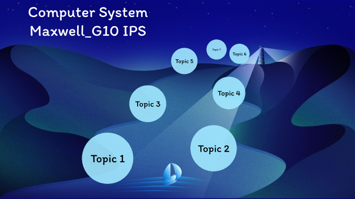 Maxwell_G10 IPS by Maxwell Gyryhhrrgev3vevrbrhrhrhrjrj on Prezi