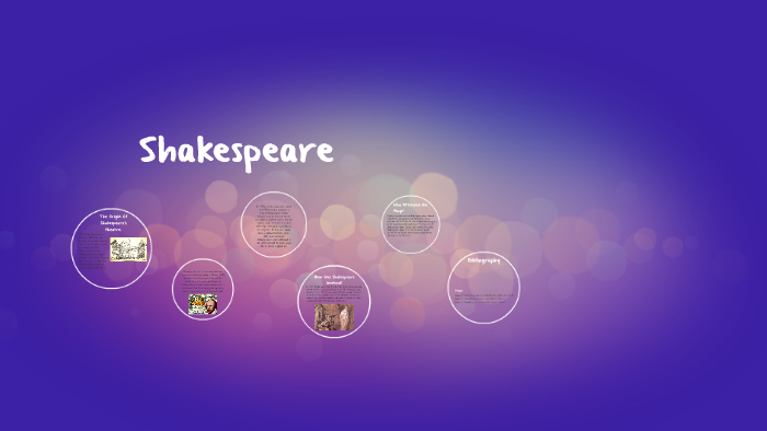 Shakespeare by Jade Beatty on Prezi