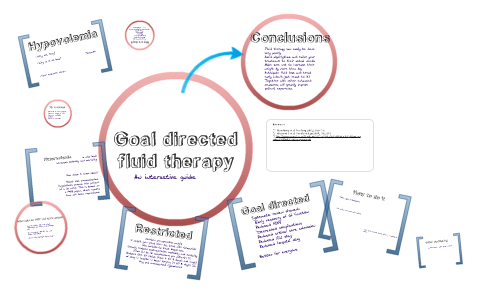 Goal directed fluid therapy by Jonathan Sadler on Prezi