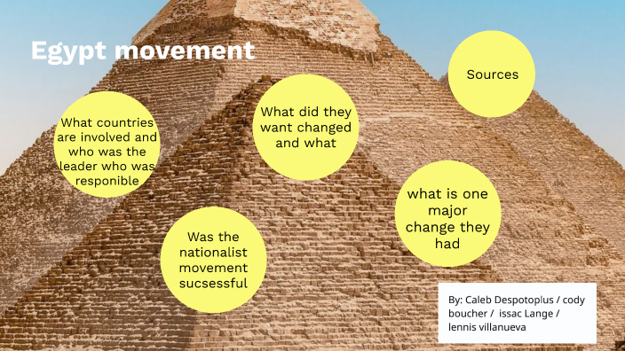 Egypt movement for independence by Caleb Despotopulos on Prezi