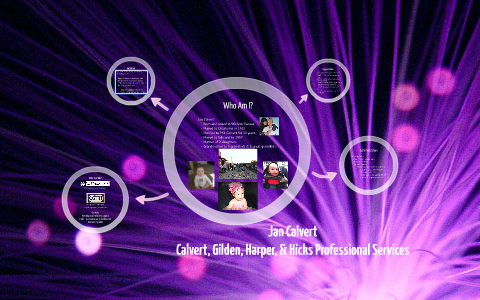 CGHH Presentaion by Lauren Bridgeman on Prezi