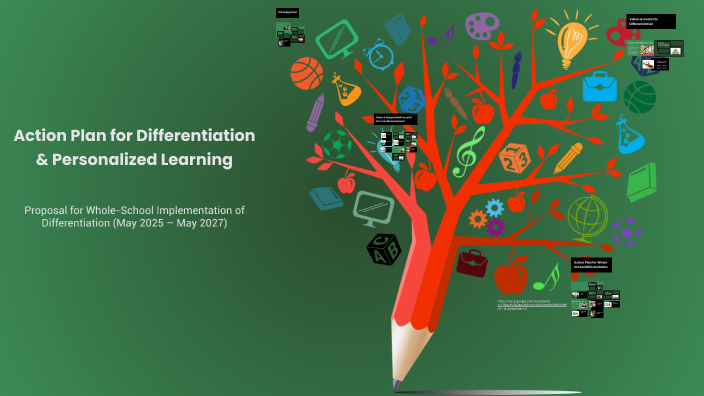 Action Plan for Differentiation & Personalized Learning by Upasna Khera ...