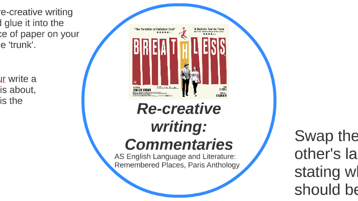 Re-creative writing: Commentaries by Matthew Cookson on Prezi