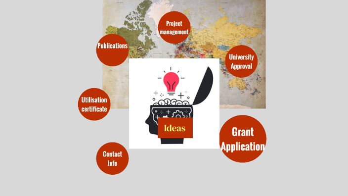 ResearchAdmin by Dr. Samrat L. Sabat on Prezi