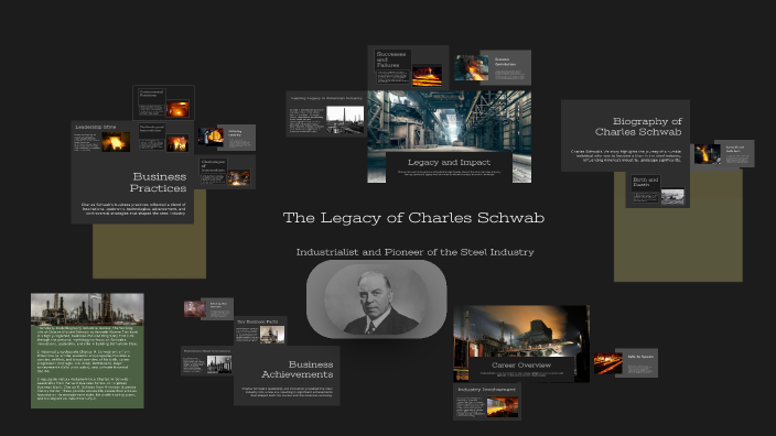 The Legacy of Charles Schwab by SEBASTIAN Barresi on Prezi