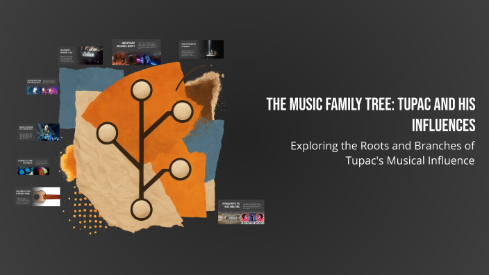 The Music Family Tree: Tupac and His Influences by zedion harvey on Prezi