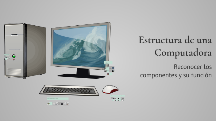 Estructura de una Computadora by jhan cepeda pineda on Prezi