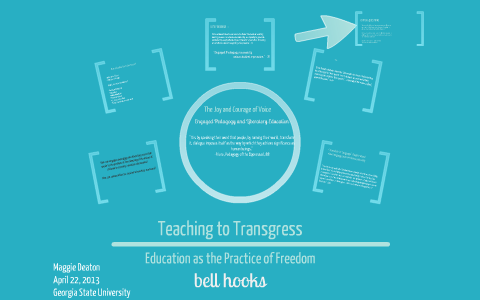 Teaching To Transgress