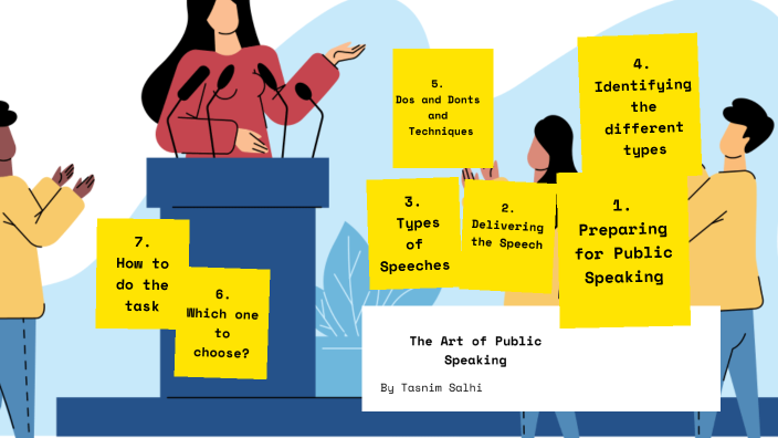 Types of Public Speaking by Tasnim Salhi on Prezi