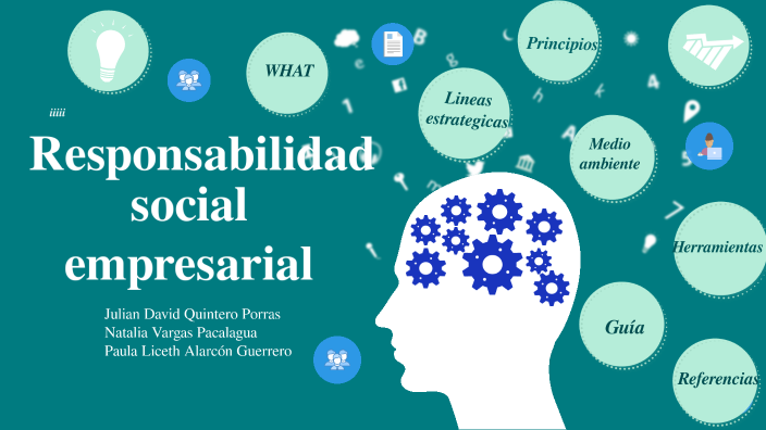 CONCEPTO DE RESPONSABILIDAD by paula alarcon on Prezi