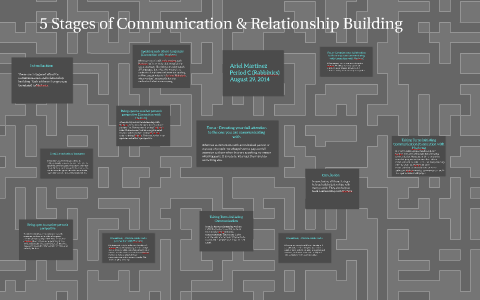 5 Stages of Communication & Relationship Building by Ariel Martinez on ...