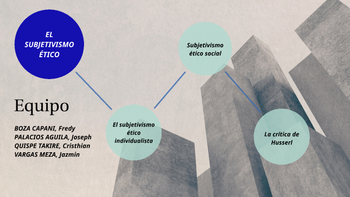 Filosofía-El subjetivismo by Joseph Palacios Aguila on Prezi