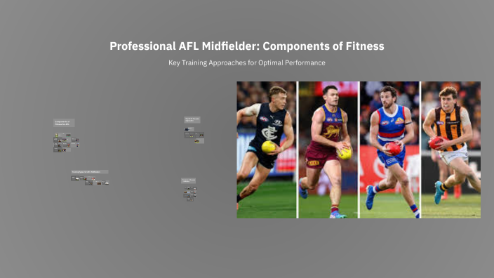 Professional AFL Midfielder: Components of Fitness by Patrick Larsen on ...