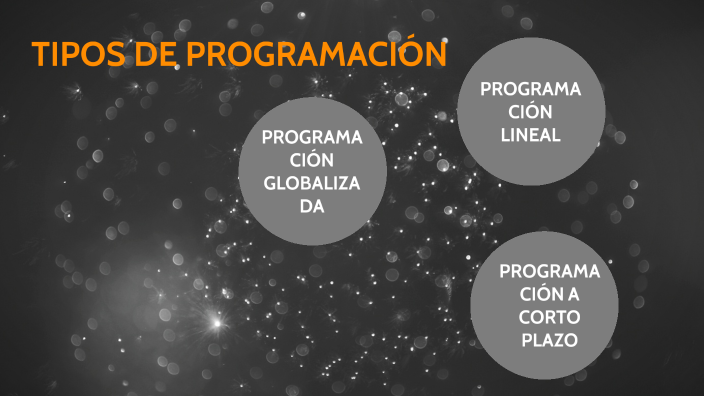 Tipos de programación by Raymundo González Martín on Prezi