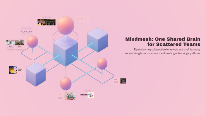 Mindmesh: One Shared Brain for Scattered Teams by Nur Junaina on Prezi