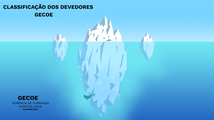 CLASSIFICACAO GECOE by Rafael Zordan on Prezi