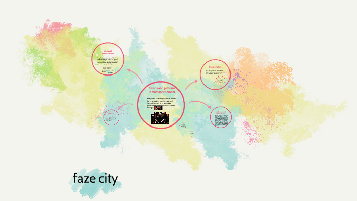 faze city by sherwin francis on Prezi