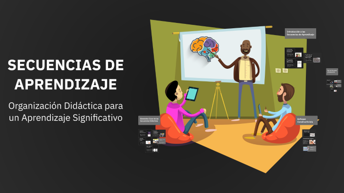 Secuencias De Aprendizaje By Lupita Torres On Prezi