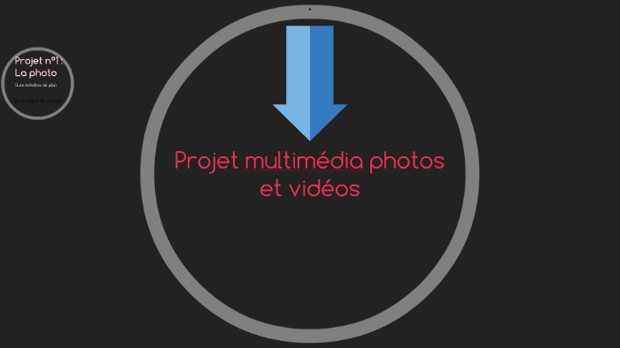 Projet multimédia photos et vidéos by Margot Buret on Prezi