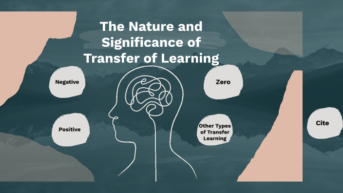 Transfer of Learning by Sophia Cam on Prezi