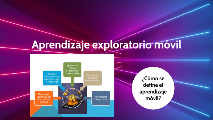 Aprendizaje exploratorio móvil by Jorge Gonzalez on Prezi
