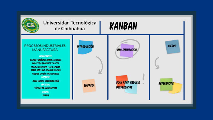 Exposición herramientas de Metodologías de Lean Manufacturing by ...