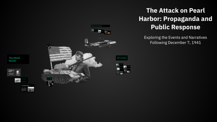 The Attack on Pearl Harbor: Propaganda and Public Response by Albert ...