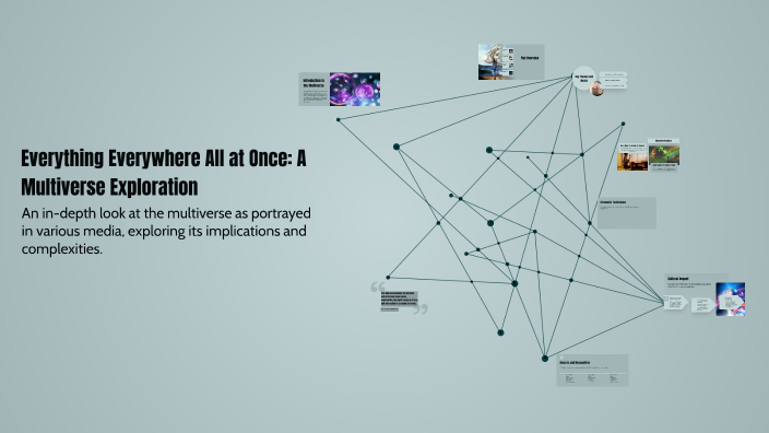 Everything Everywhere All at Once: A Multiverse Exploration by Andrei ...