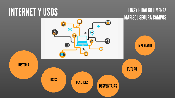 INTERNET Y SUS USOS by marisol segura on Prezi
