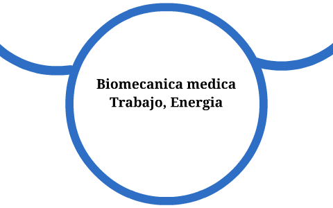 Biomecanica medica by Alexander Mainguez on Prezi