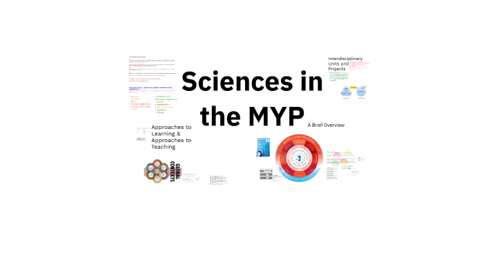 Sciences in the MYP by Lynley LYSONS on Prezi