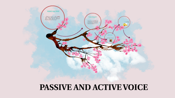 PASSIVE AND ACTIVE VOICE by Natalia Obando on Prezi