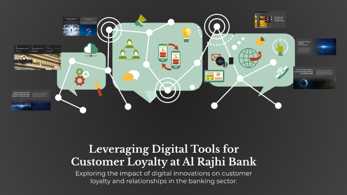 Leveraging Digital Tools for Customer Loyalty at Al Rajhi Bank by ...