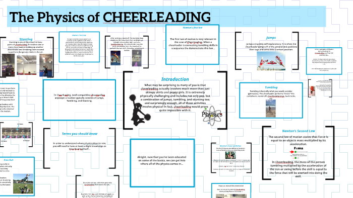 The Physics of Cheerleading by Jennifer Villano on Prezi