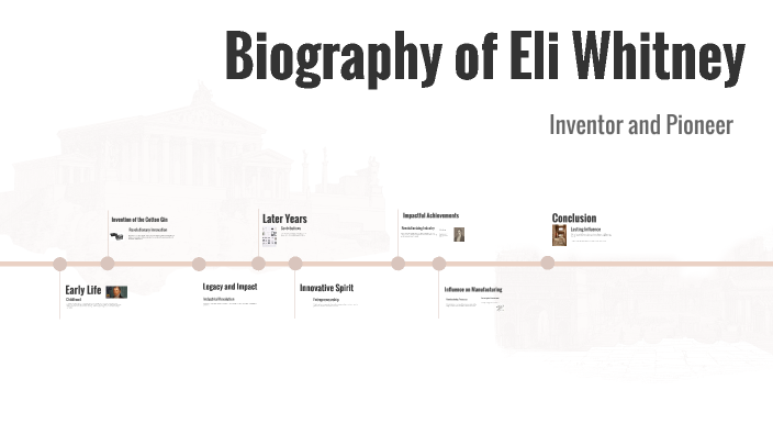 Biography of Eli Whitney by CONSTANCE JACKSON on Prezi