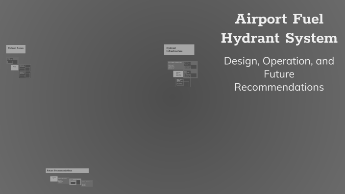 Airport Fuel Hydrant System by Fatih Akay on Prezi