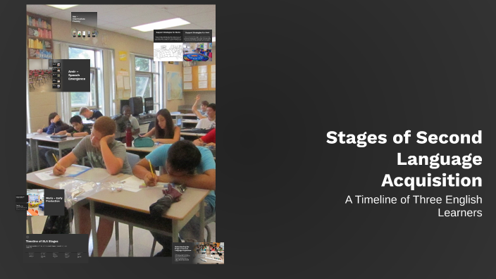 Stages of Second Language Acquisition by Patrick Hafeli-Emma on Prezi