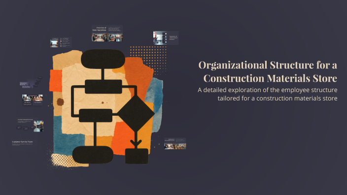 Organizational Structure for a Construction Materials Store by Nay Min ...