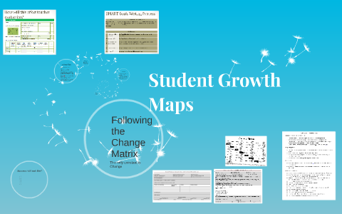 Student Growth Maps by Doug Hayman on Prezi