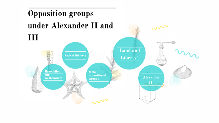 Opposition under Alexander II and III by Harry Bickerton on Prezi