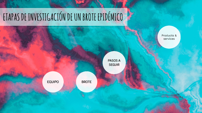 ETAPAS DE INVESTIGACIÓN DE UN BROTE EPIDÉMICO by Jatziri Guadalupe Peña ...