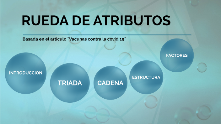Rueda de atributos by Daniel Andrade on Prezi