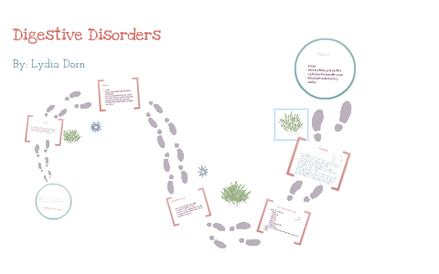 Digestive Issues-Yoga Powerpoint by Lydia Dorn on Prezi
