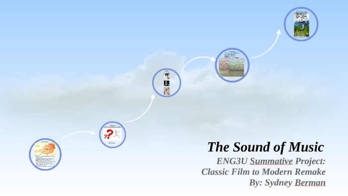 The Sound of Music by Sydney Berman
