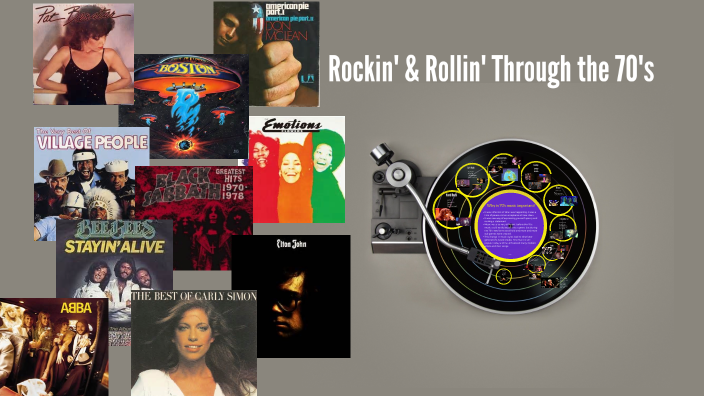 1970's music genres thru the 1970's by Maggie Stroh on Prezi